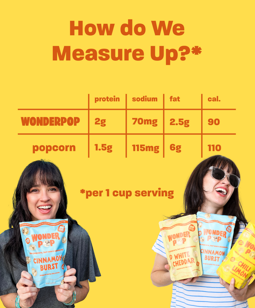WonderPop Popped Water Lily Seeds - Healthy Low-Calorie Snacks